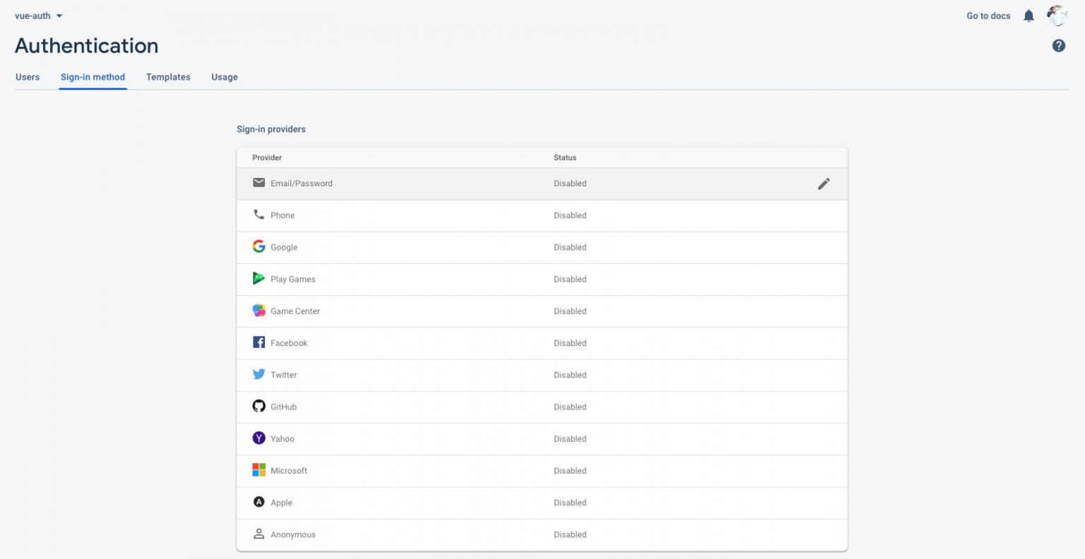Working With Vue Firebase Authentication Webomnizz